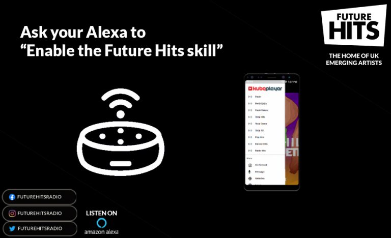 How to Listen - Future Hits